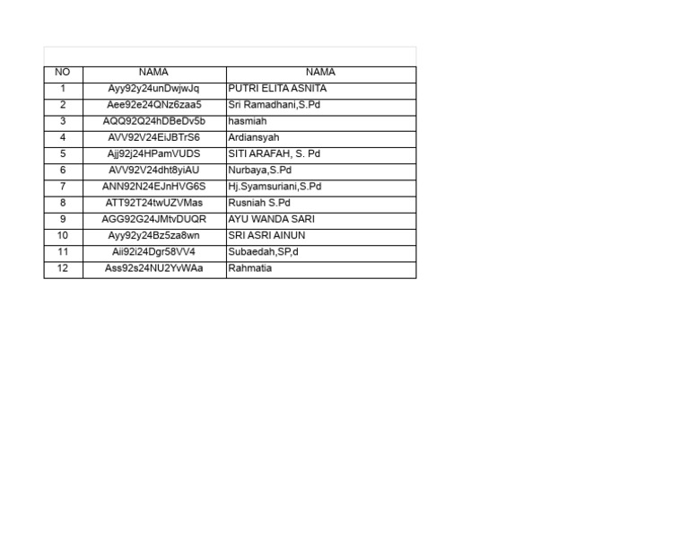 Voucer GCE Level 1 - Table 2 | PDF