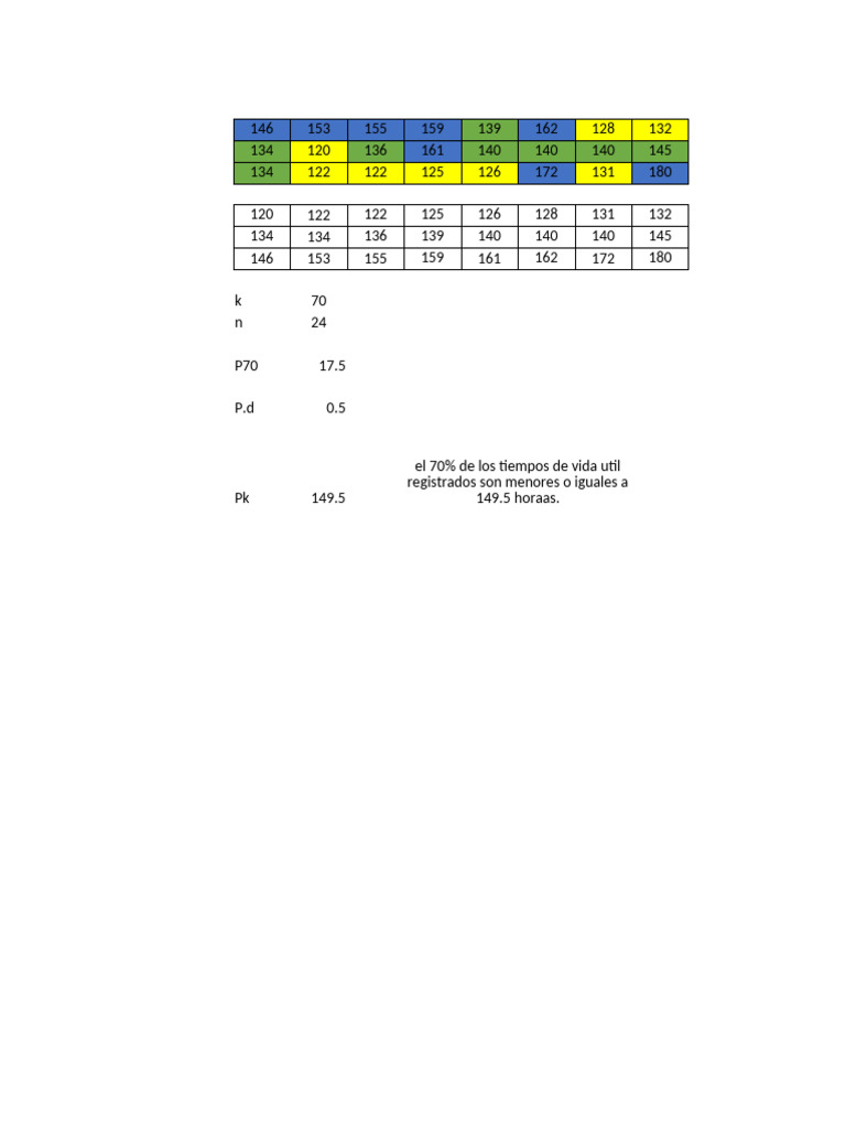 MEDIDAS DE FORMA | PDF
