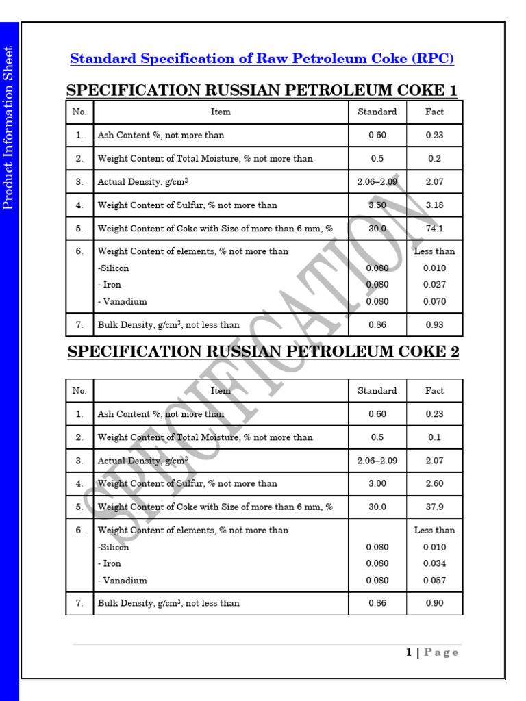 Standard-Specification-of-Raw-Petroleum-Coke-RPC | PDF