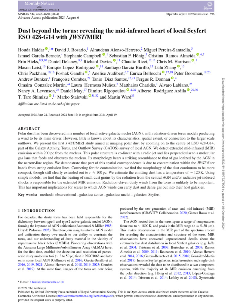 Dust Beyond The Torus | PDF