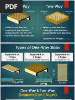 Circular Slab Design PDF | PDF | Bending | Building Engineering