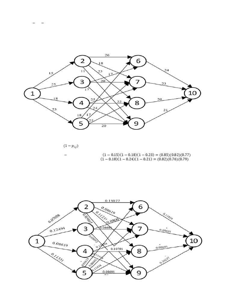 Solucionario_examen Parcial de IOII- 2 | PDF