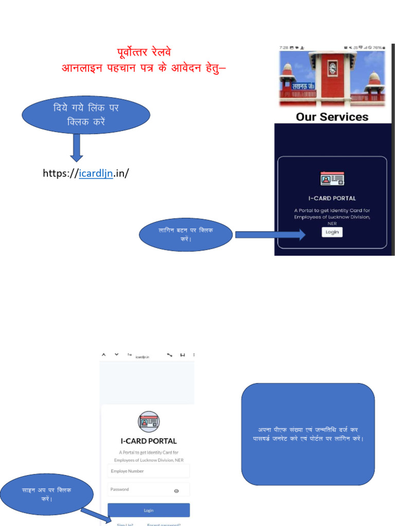 Flow To Apply For ID Card Through Mobile Phone | PDF