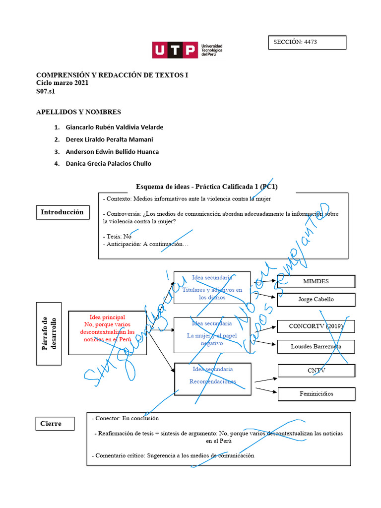 annotated-S07.s1-Esquema%20de%20ideas.docx | PDF