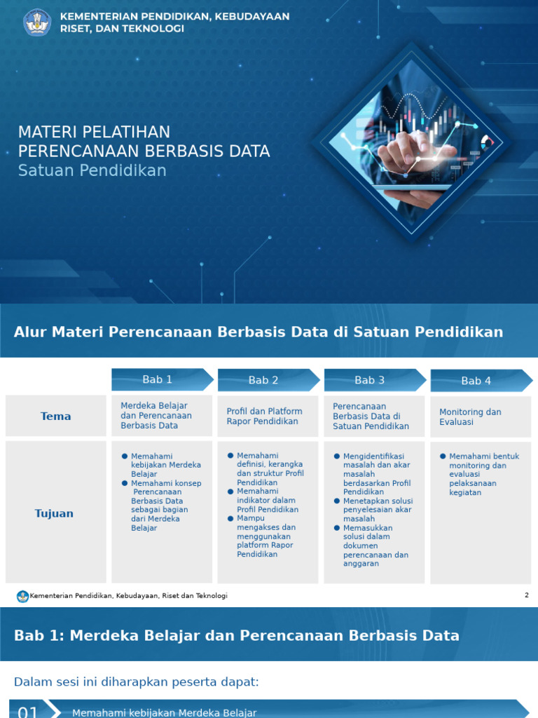 (2022) Perencanaan Berbasis Data Satpen - Dinas Pendidikan PWT | PDF