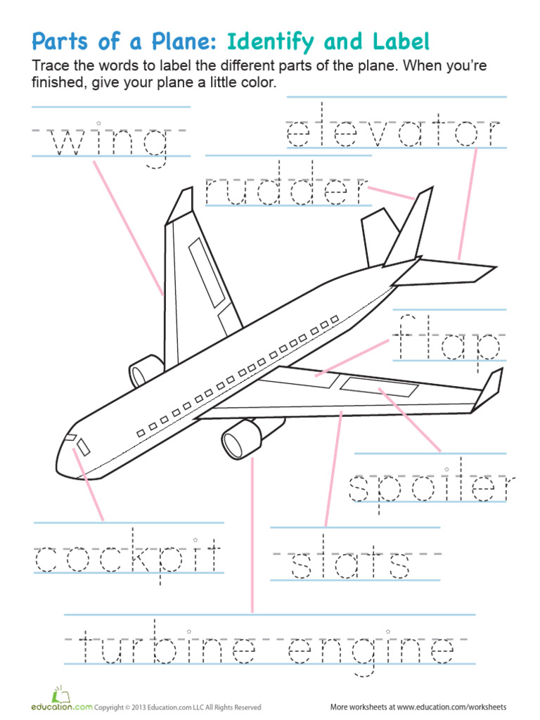 Airplane Parts | PDF