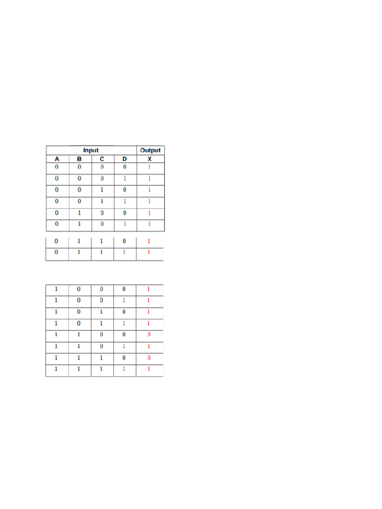 04 Laboratory Exercise | PDF