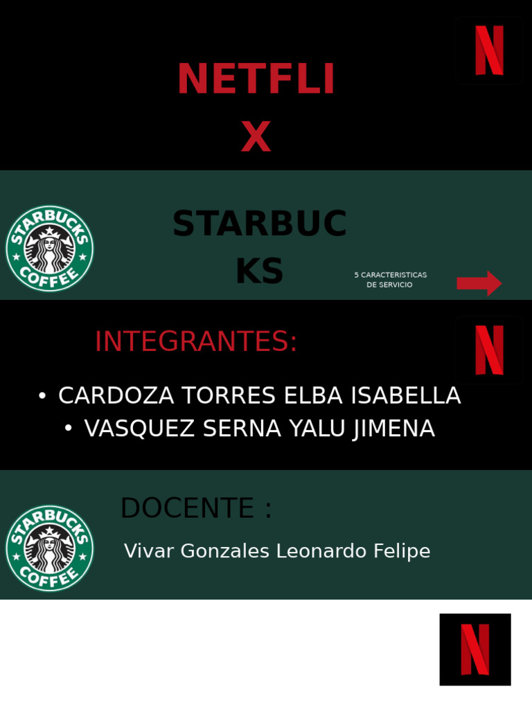 netflix y starbucks tarea semana 3 | PDF