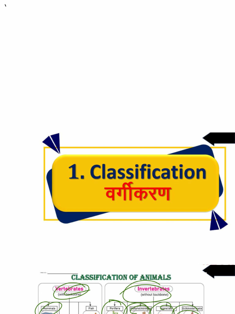 Biology Complete Crash Course With PYQs For SSC CGL CHSL CPO MTS | PDF