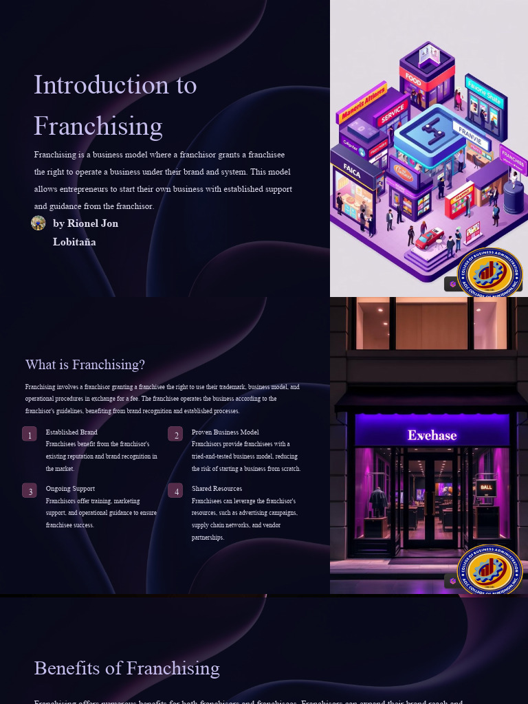 Introduction To Franchising | PDF