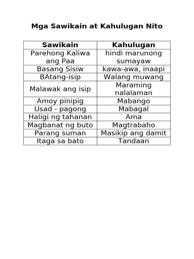 Justin Sawikain | PDF