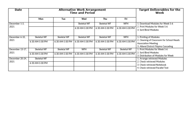 Date Alternative Work Arrangement Time and Period Target Deliverables ...
