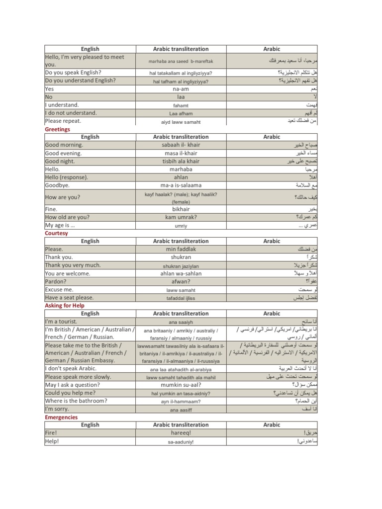 English Arabic | PDF