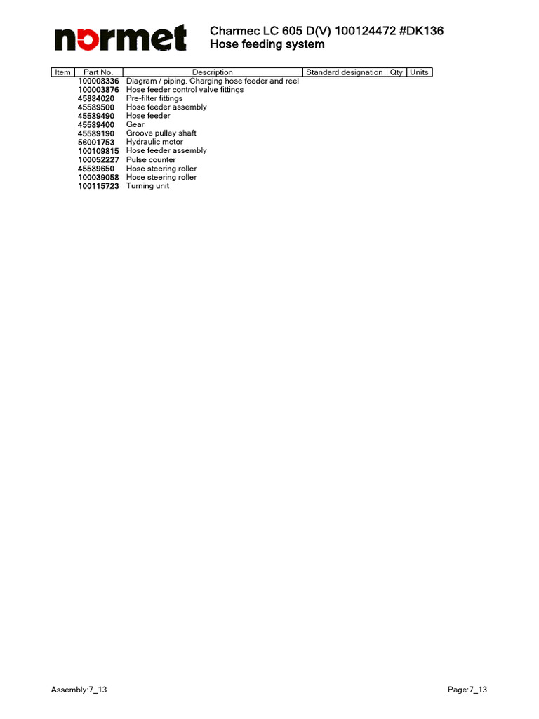 Hose Feeding System for Charmec LC 605 | PDF | Equipment | Plumbing