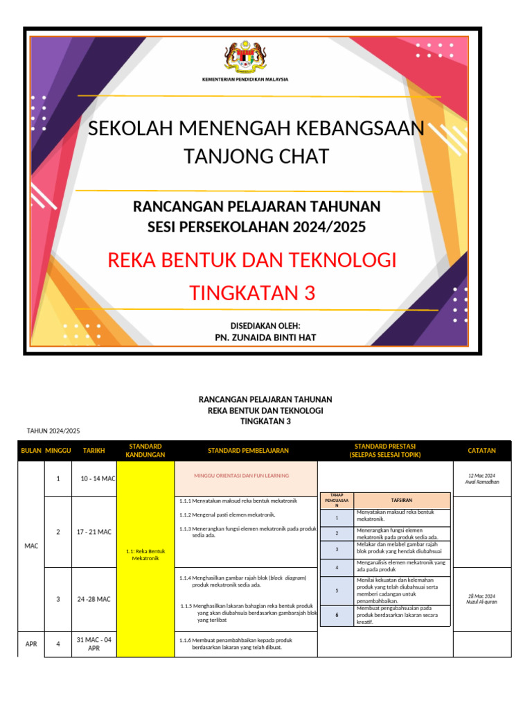 RPT-RBT T3 2024 | PDF