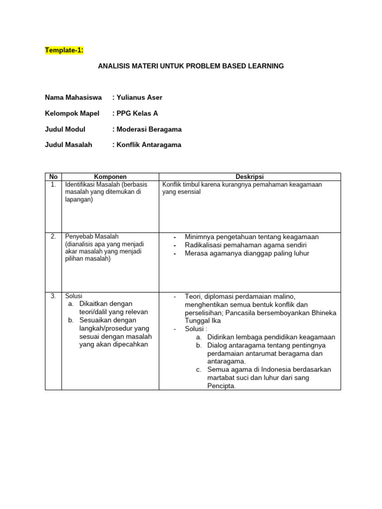 1a Tamplate1 PBL PMP | PDF