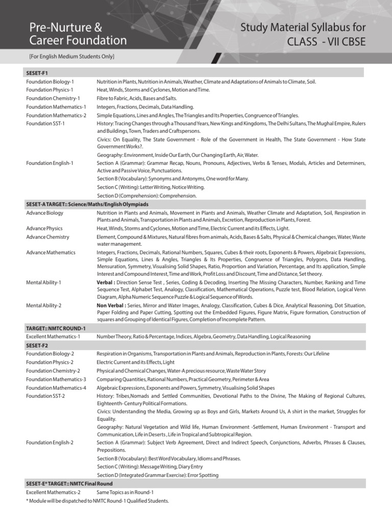 Study Material Syllabus For Class VII | PDF