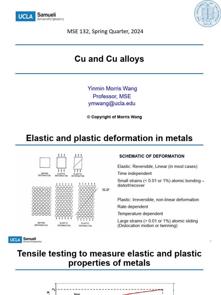 Lecture 2-Cu-Alloys-1-35 | PDF