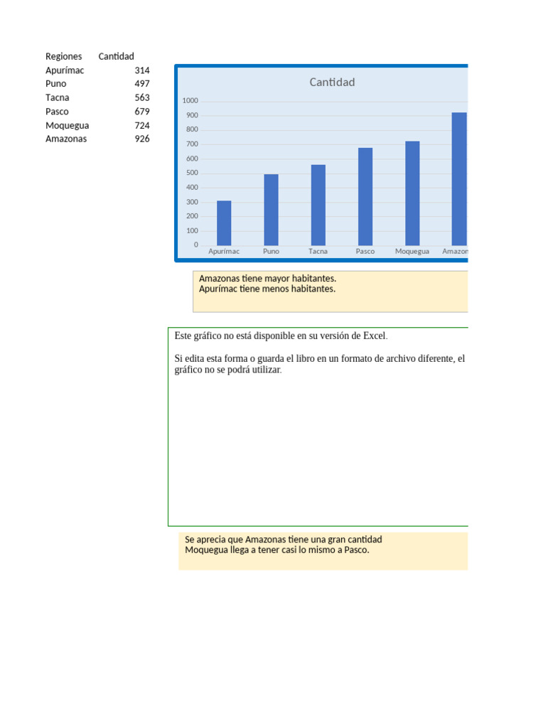 Informatica Entregable 2 | PDF