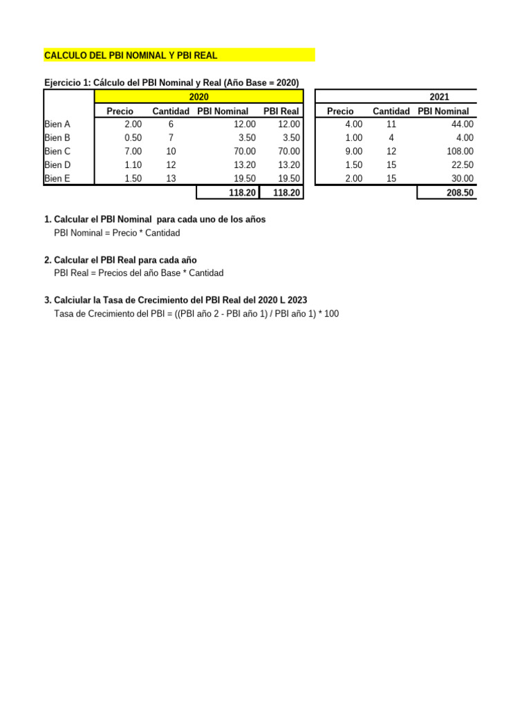 Solucion Caso PBI Nominal y Real | PDF