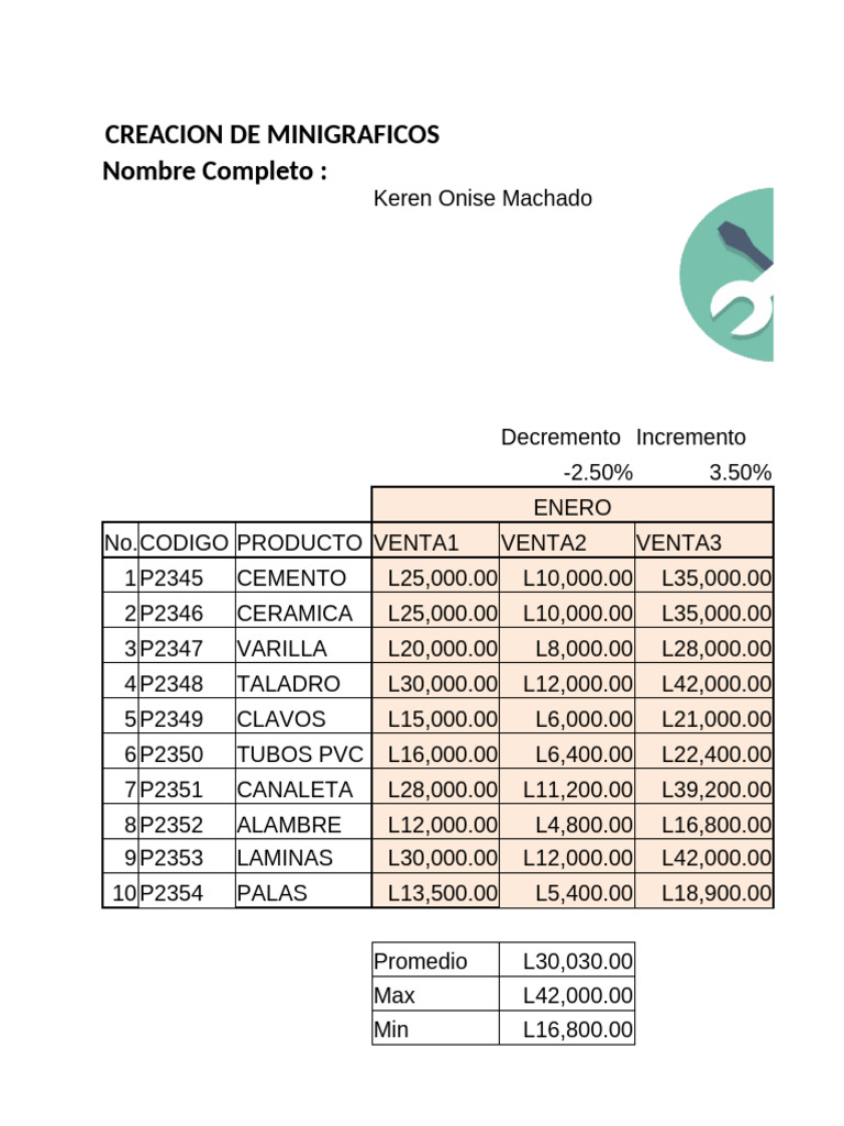 Actividad Integradora Final | PDF