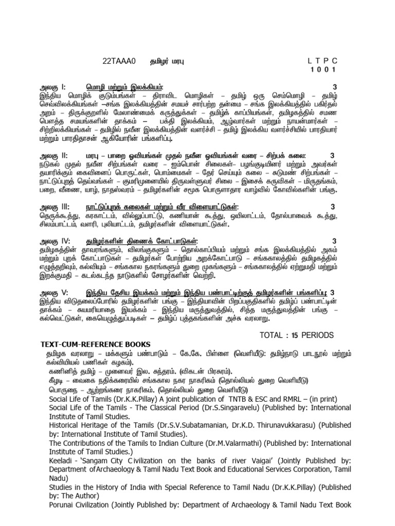 audit-2022-syllabus | PDF