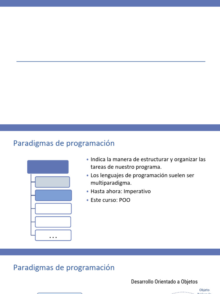 Clase 2 - Intro A POO Objetos Java - SS | PDF