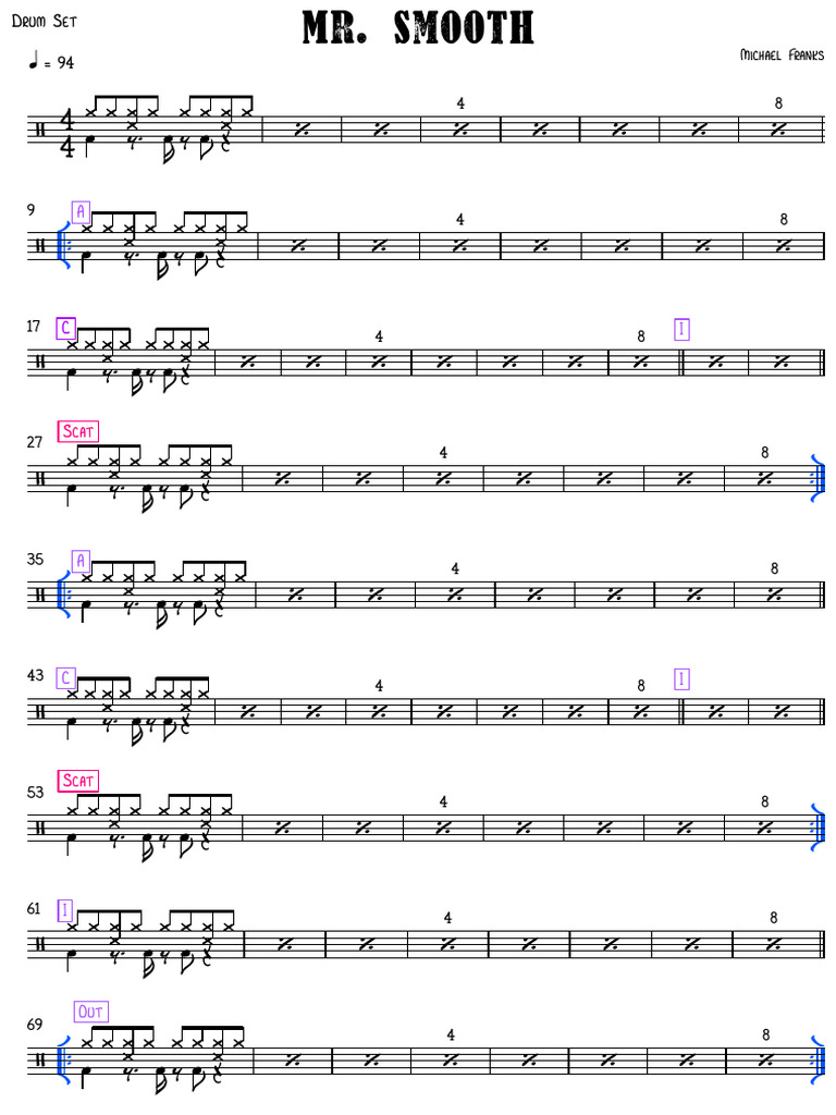 MR Smooth - Parts | PDF