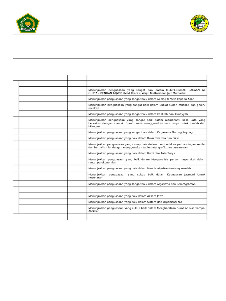 Rapor_Kelas_VII.F (4) | PDF