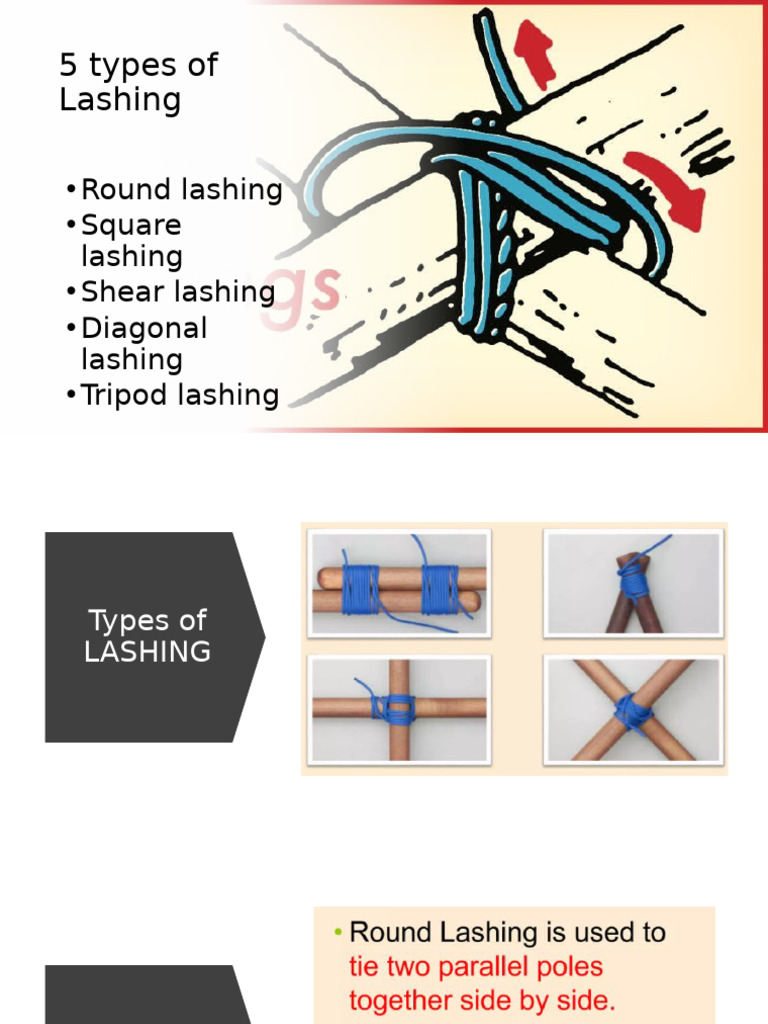 5 Types of Lashing | PDF