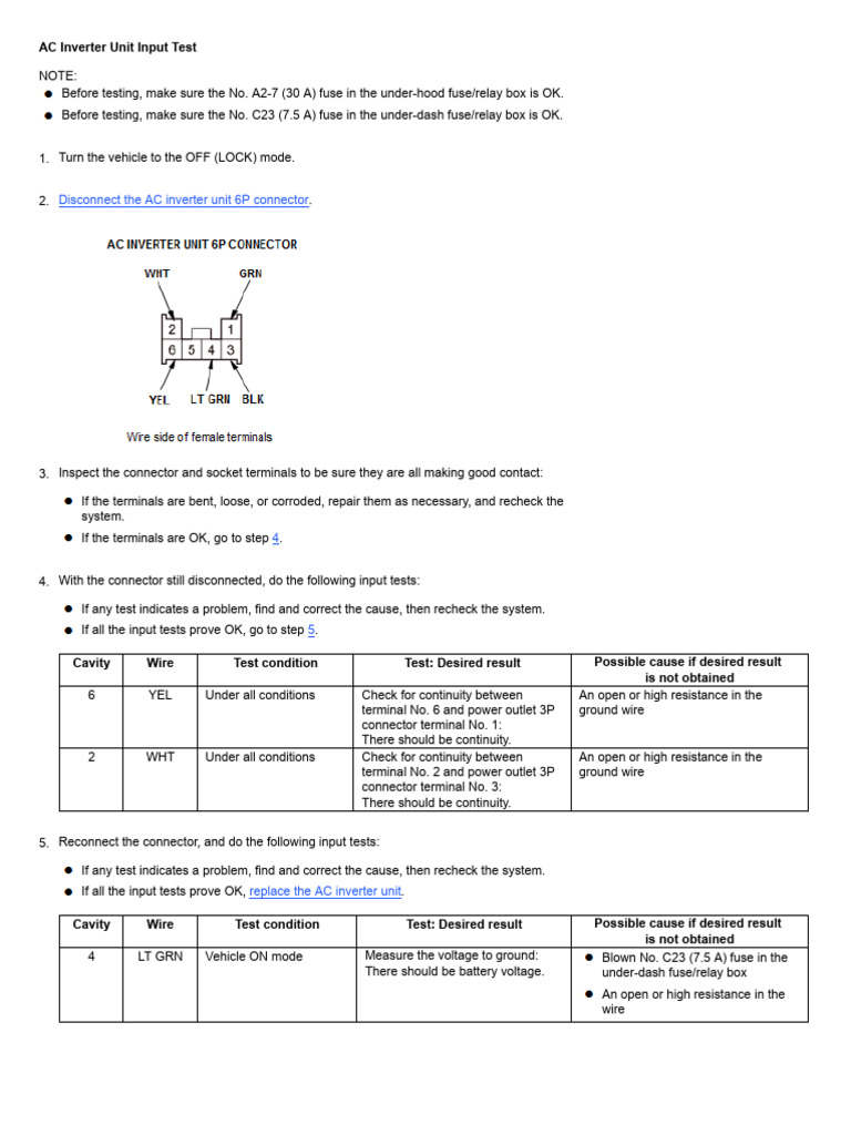 AC Inverter Unit Input Test 169 | PDF