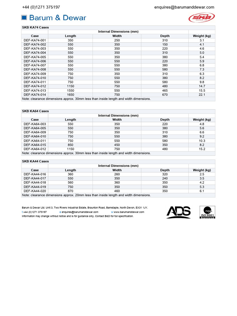 SKB Cases Aluminium - Size Chart B D | PDF