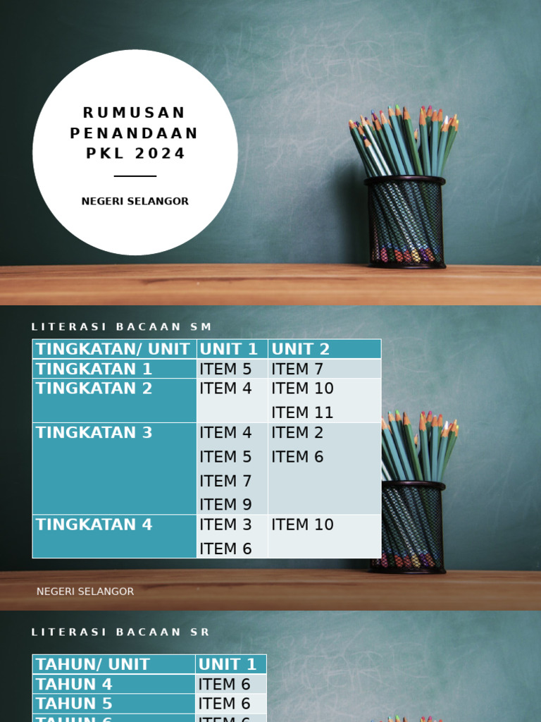 Rumusan Penandaan Pkl 2024 | PDF