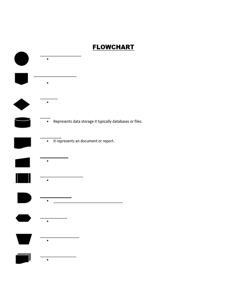 Flowchart | PDF Flowchart | PDF