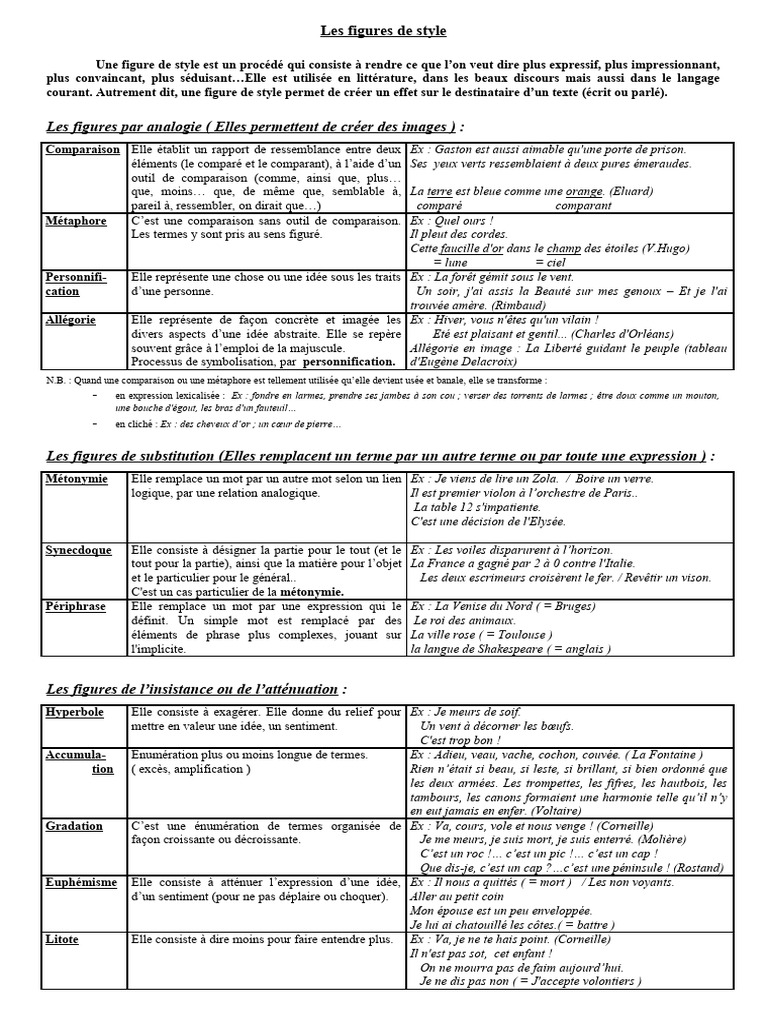 Les Figures de Styles | PDF
