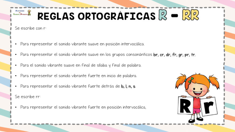 carteles-reglas-ortograficas-letra-R-RR | PDF carteles-reglas-ortograficas-letra-R-RR | PDF