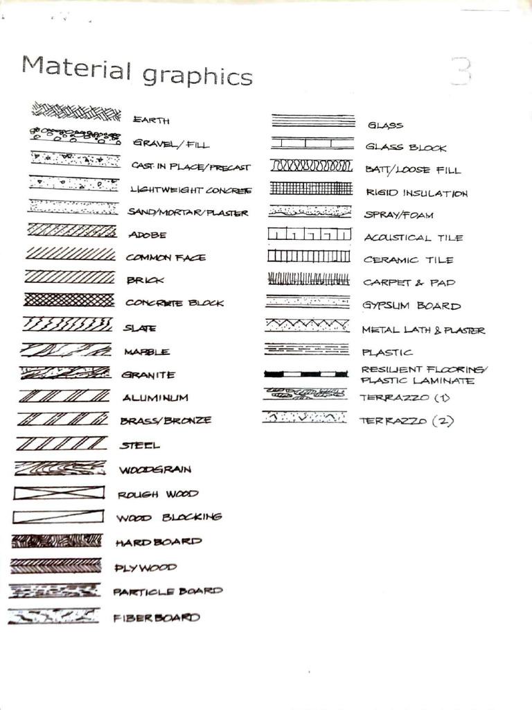 Architectural Material Graphics | PDF
