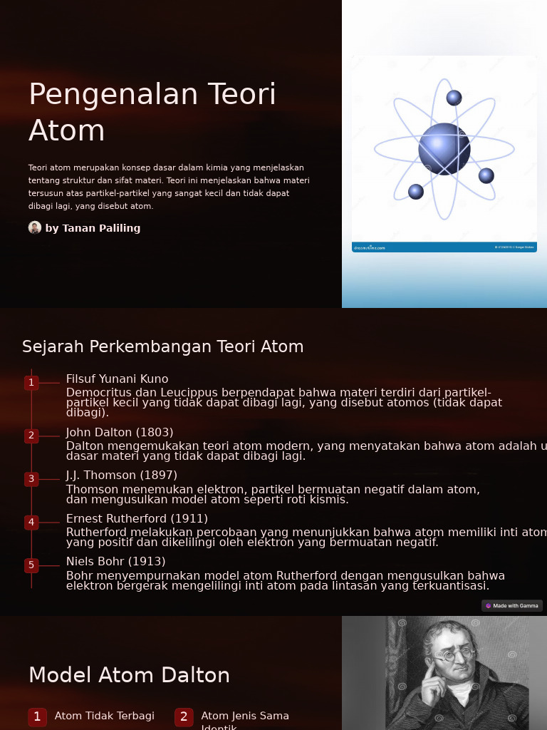 Pengenalan Teori Atom | PDF | Sains & Matematika