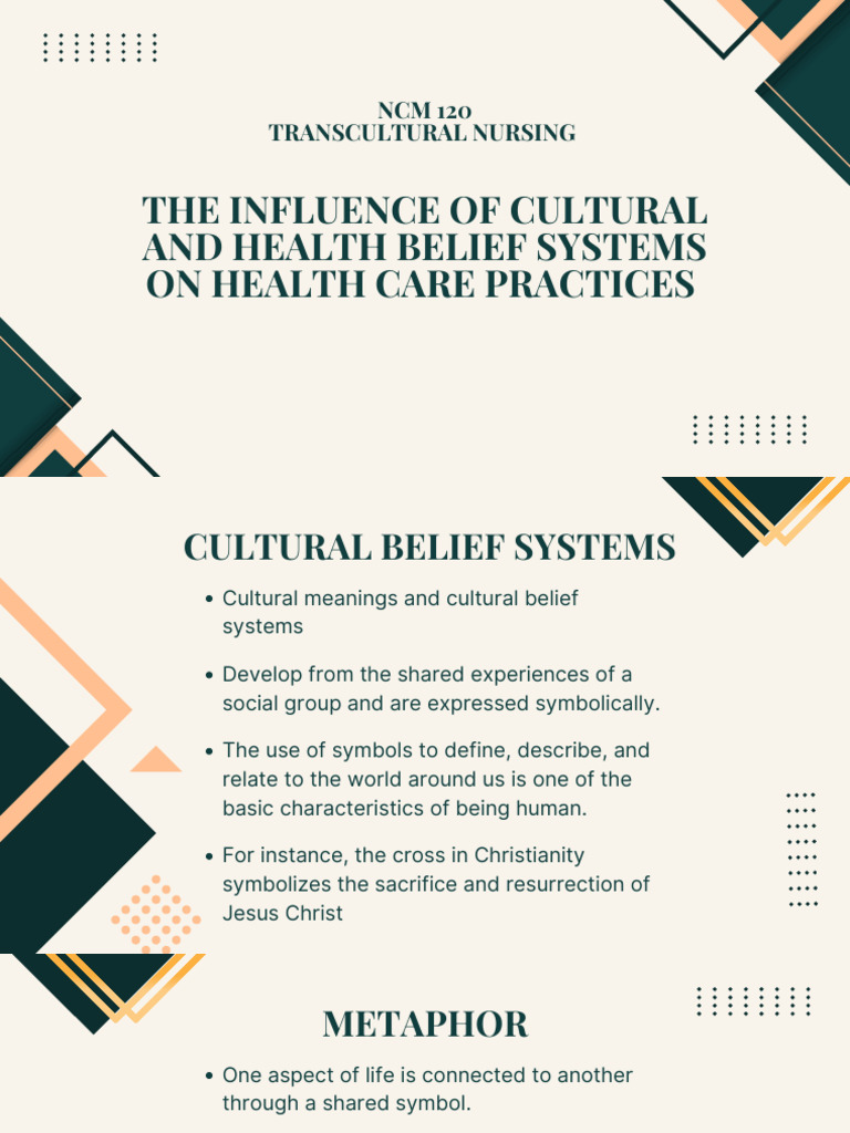 NCM 120 Transcultural Nursing: The Influence of Cultural and Health ...