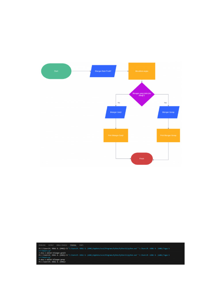 Tugas Flowchart Dan Python Ganjil-Genap | PDF | Metode & Bahan Ajar