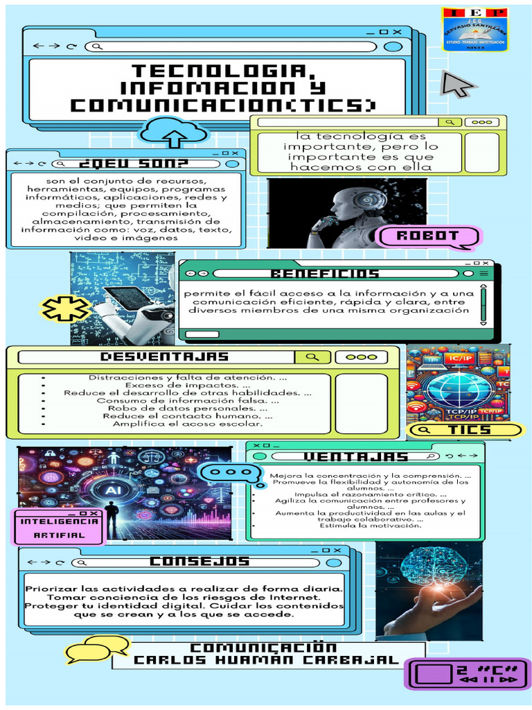 afiche de las tics 2c carlos | PDF