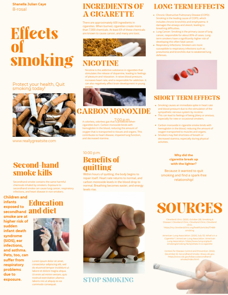 Effects of Smoking | PDF