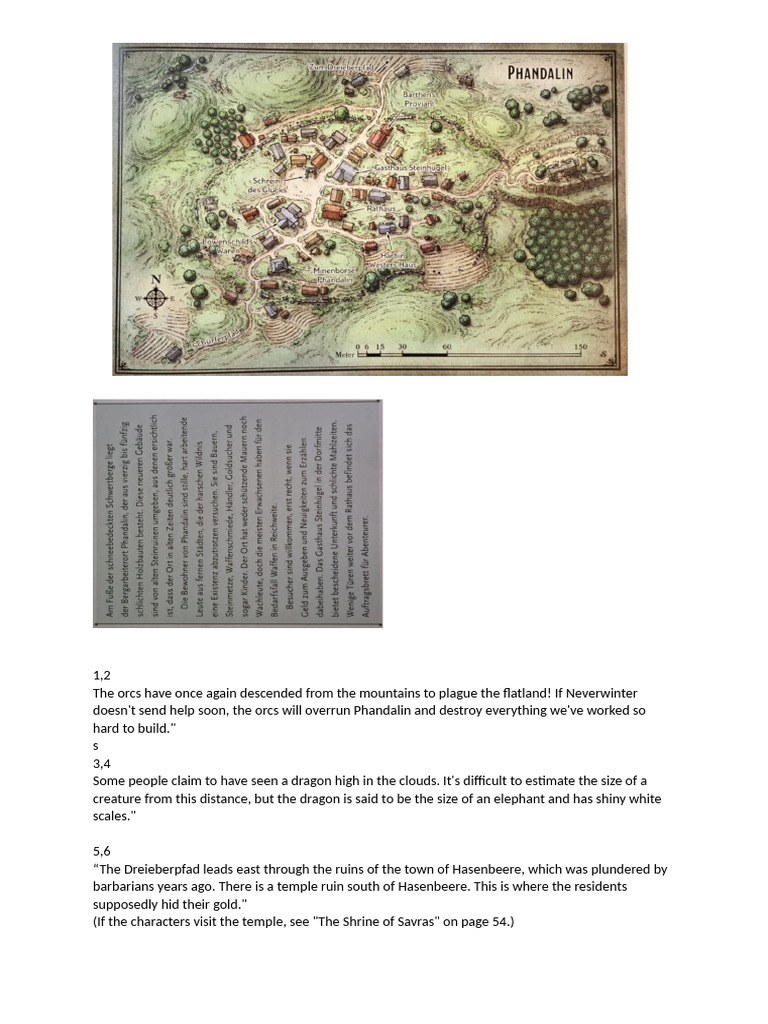 DND Phandalin | PDF