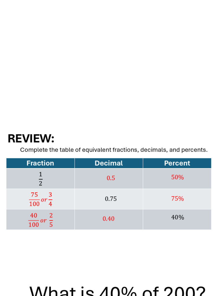 Week 4 - Percentage Increase & Decrease (Autosaved) | PDF
