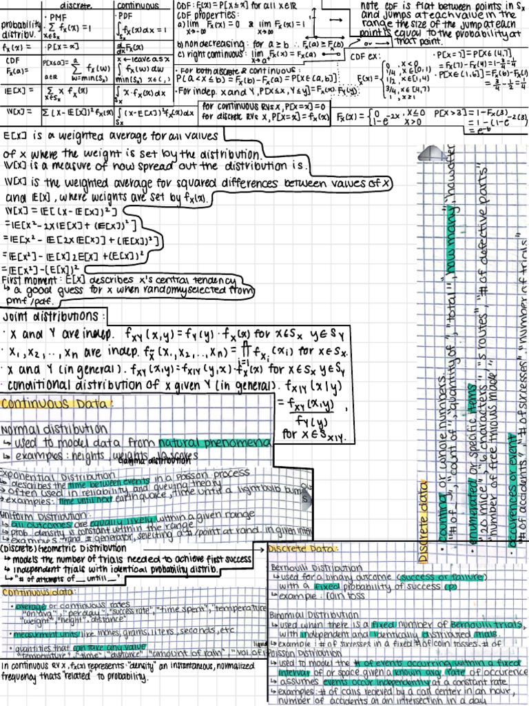 Cheat Sheet Test 1 | PDF
