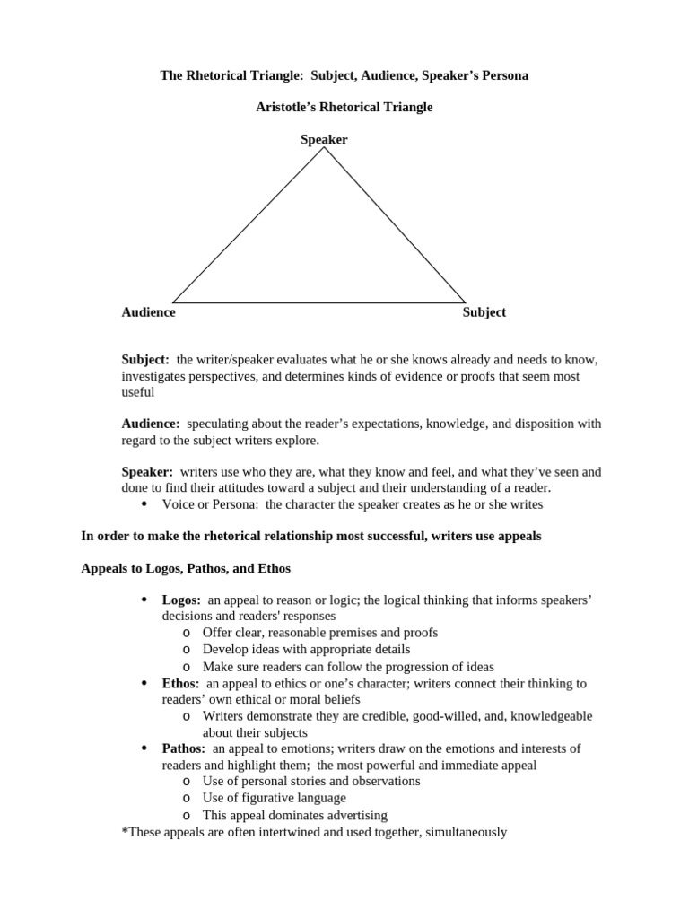 The Rhetorical Triangle | PDF
