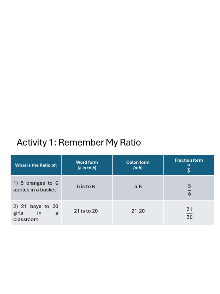 Uses of Rates & Word Problems Involving Rates | PDF