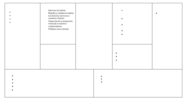 Modelo Canvas | PDF