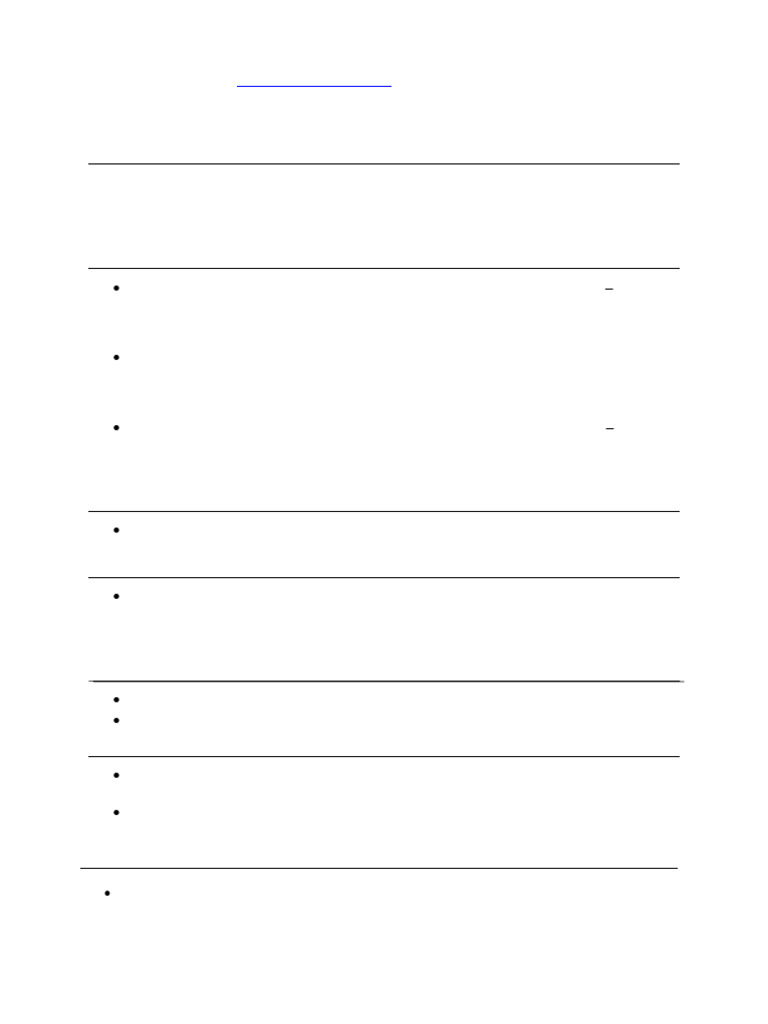 Prudhvi Resume | PDF