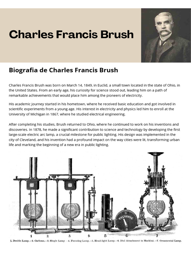 Biografia de Charles Francis Brush | PDF